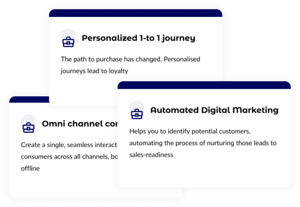 Tư vấn Salesforce Marketing Cloud - SFMC