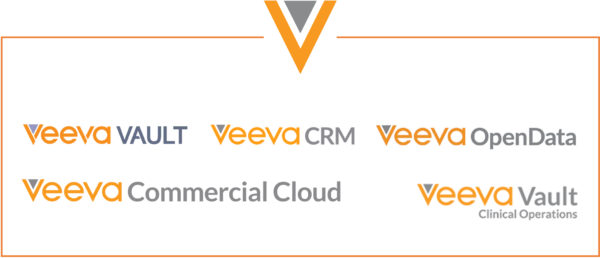 Veeva Systems – Customize your best Life Science CRM - trueson