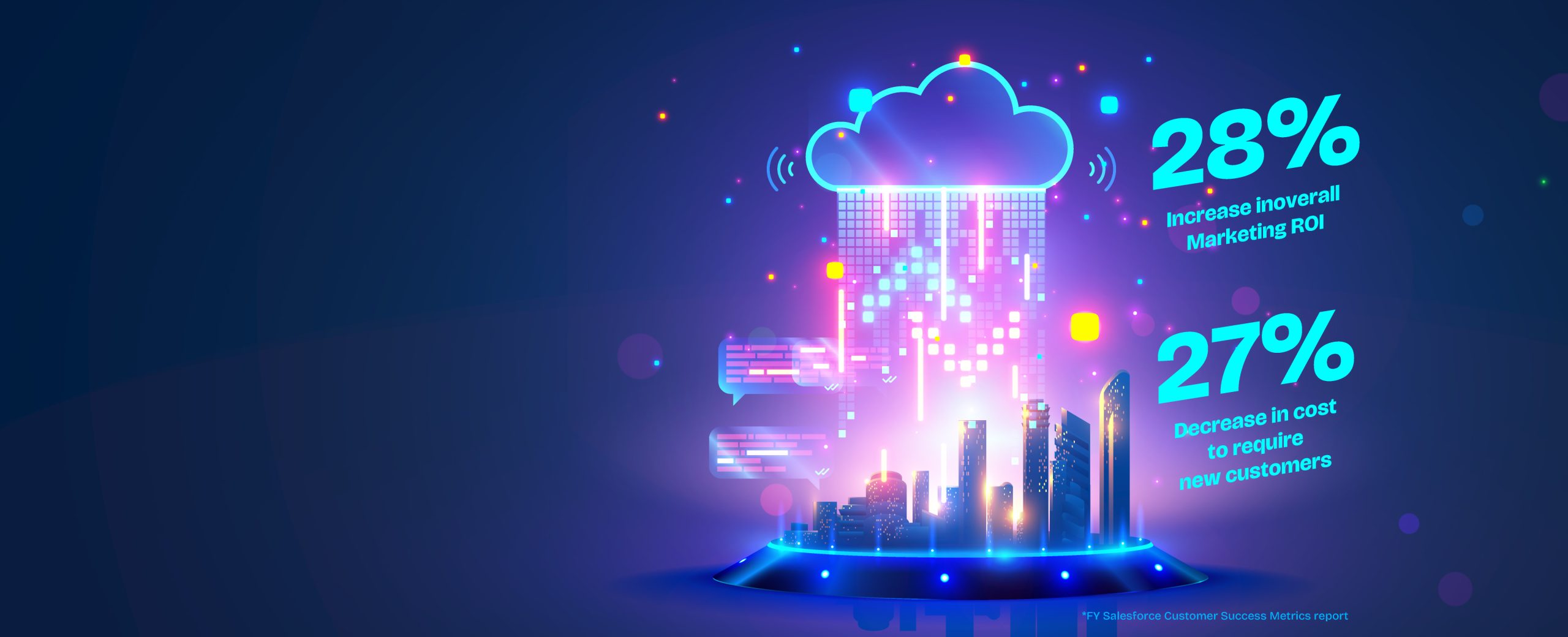 Tư vấn Salesforce Marketing Cloud - SFMC